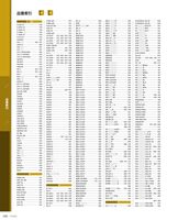 2024NAIKI総合カタログ改訂版